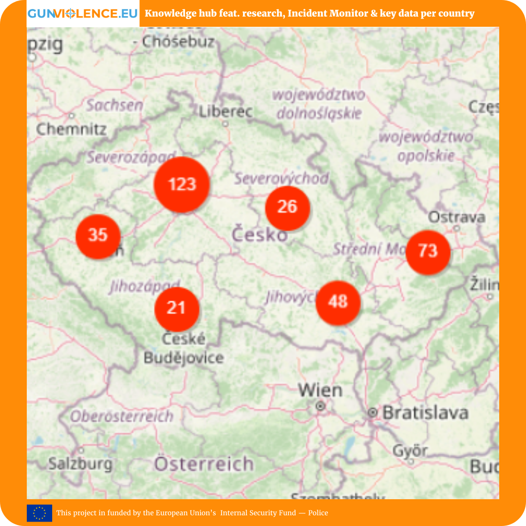 Czech Republic Gun Violence | Gunviolence.eu