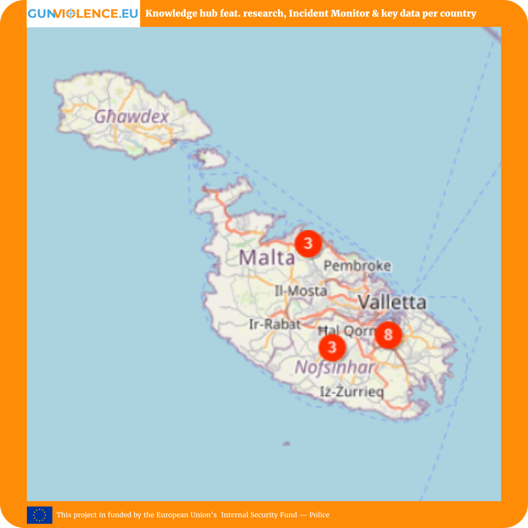 Malta Gun Violence | Gunviolence.eu