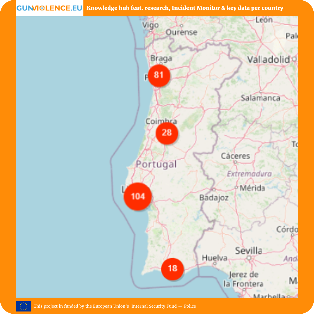 Portugal Gun Violence | Gunviolence.eu